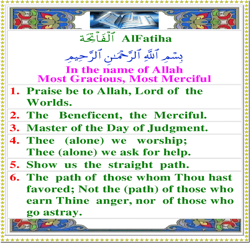 Albalaqulmubin(Openly describe" The Message of Allah"): Al-Quran-ul ...